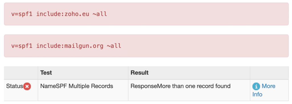 Multiple Spf Records How To Merge Them The Easy Way