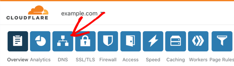 Multiple Spf Records How To Merge Them The Easy Way