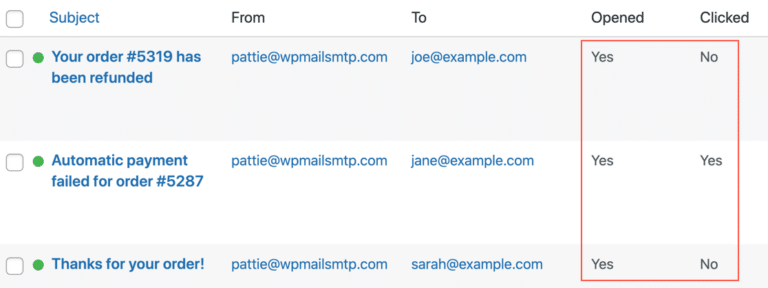 No Code Fix Why Is Woocommerce Not Sending Emails