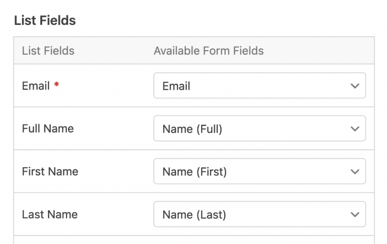 How to Send Automated Email in WordPress