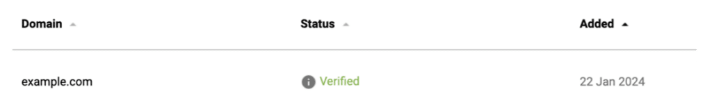 Cómo configurar Google Postmaster Tools