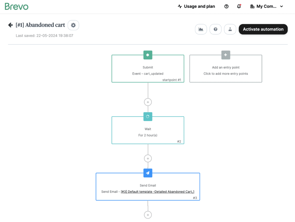 Brevo Review: Pros, Cons, and Pricing