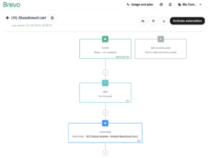Brevo Review: Pros, Cons, and Pricing