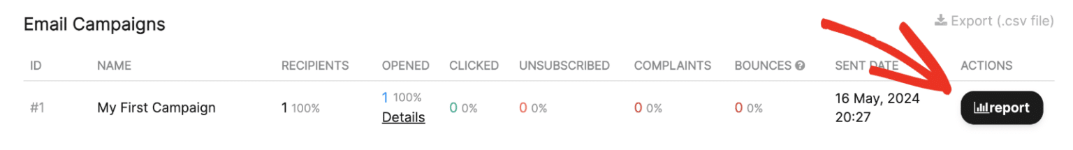 Brevo Review: Pros, Cons, and Pricing