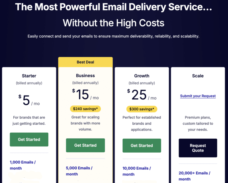 SendLayer Review: Is It the Best Transactional SMTP Service?