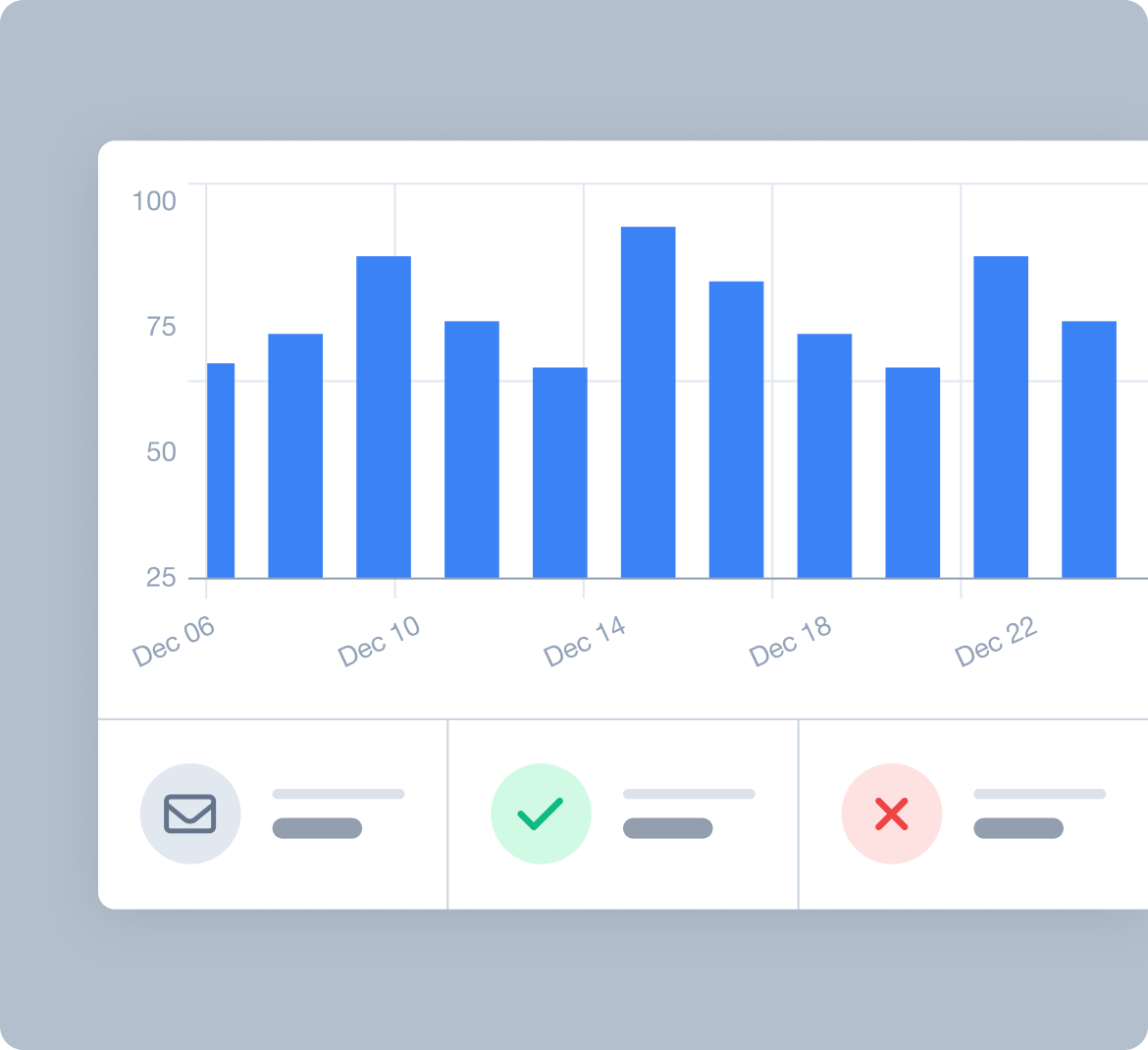 WP Mail SMTP Pro - Plugin SMTP per WordPress numero 1 al mondo