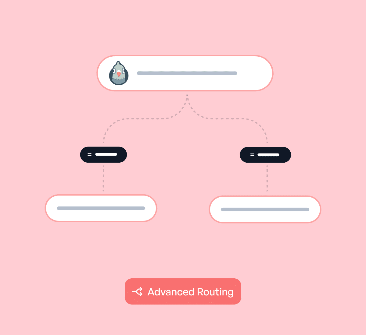 Optimize Email Sending With Smart Routing from WP Mail SMTP