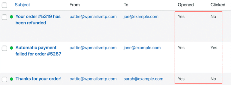 Email Delivery Statuses Explained