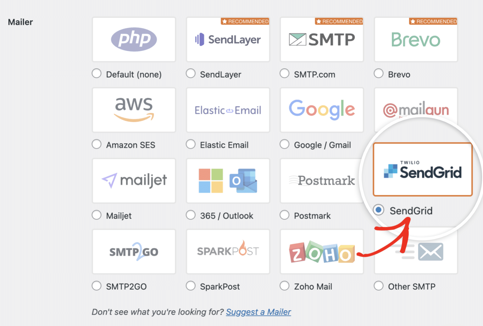 Twilio SendGrid Review 2025 : Pricing, Features & WordPress Setup